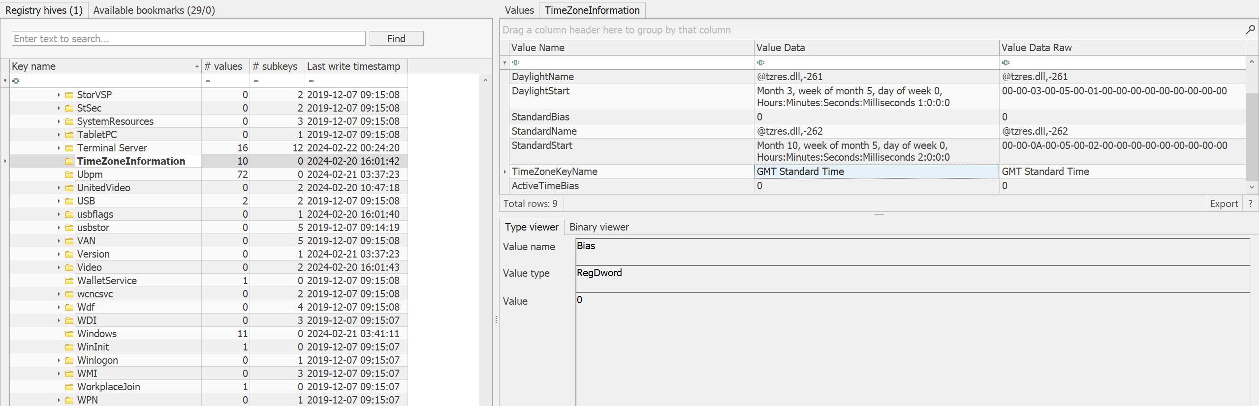 Batman Investigation III - Th3 Sw0rd 0f Azr43l bi0sCTF 2024 Writeup | Azr43lkn1ght